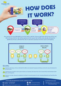 How to use Transit Pass? – Causeway Link Knowledge Base
