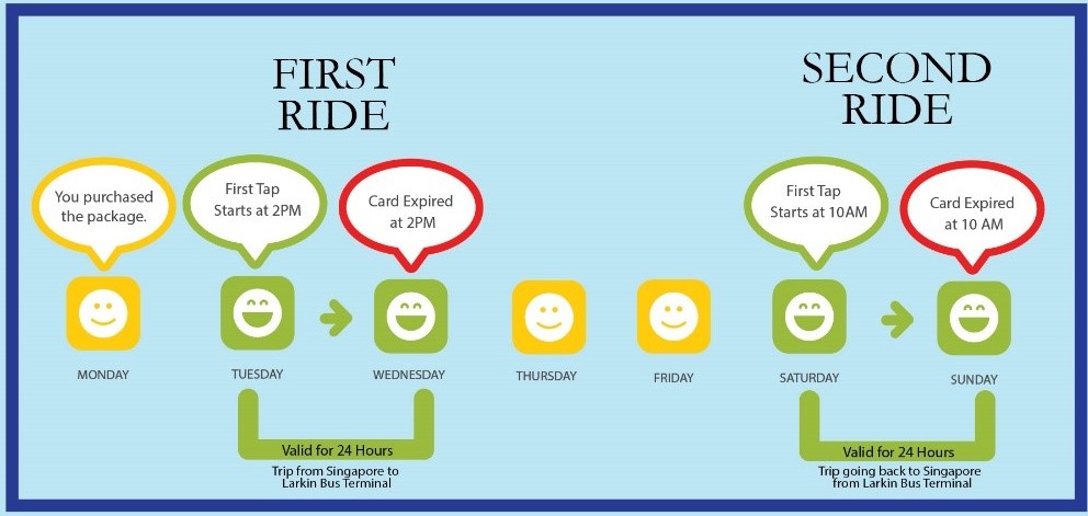 Transit Pass FAQs – Causeway Link Knowledge Base