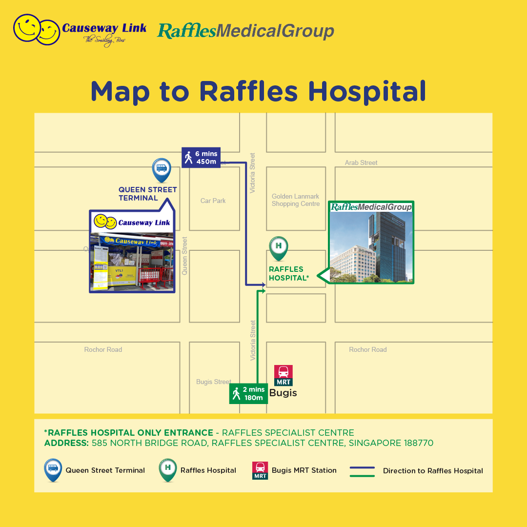 Causeway Link Partners Raffles Medical Group to Support the Singapore ...