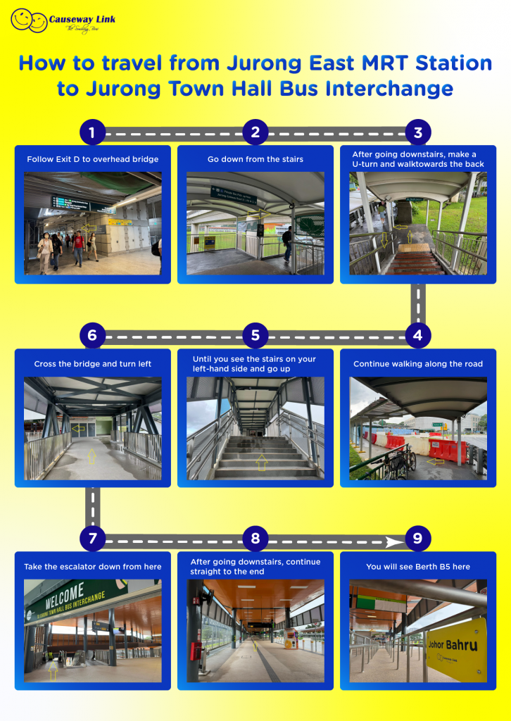 Important Announcement for CW3 & CW4 Passengers: Relocating to Jurong ...